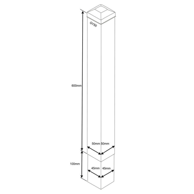 Fence Post Extensions – Fence Posts To Site